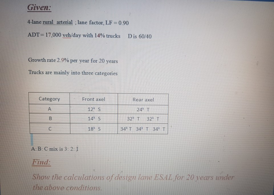 Solved Given: 4-lane rural arterial : lane factor, LF =0.90 | Chegg.com