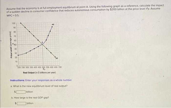 Solved Assume that the economy is at full-employment | Chegg.com