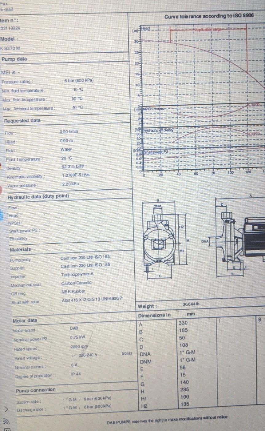 Email Curve tolerance according to ISO 9906 tem ne | Chegg.com
