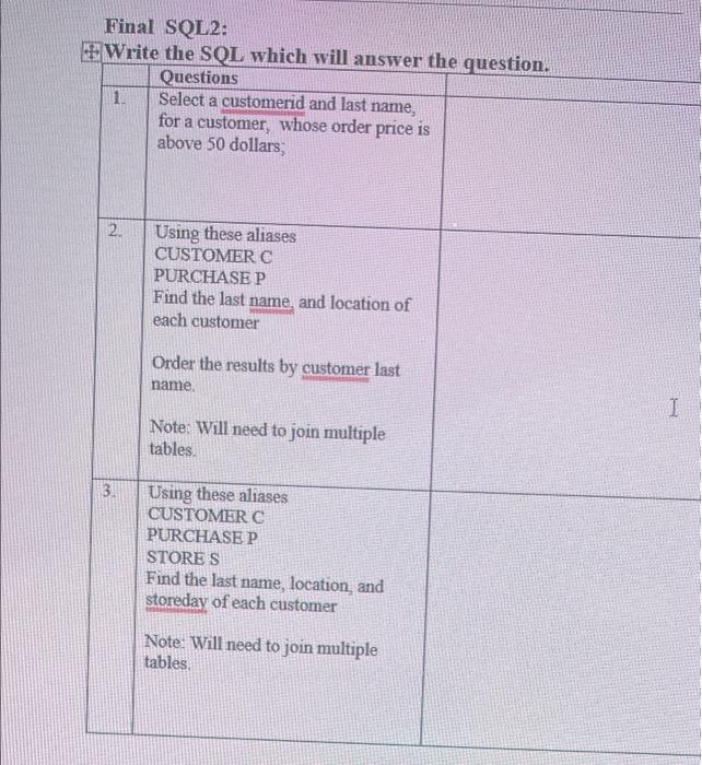 Solved please need it as soon as possible i will give the | Chegg.com