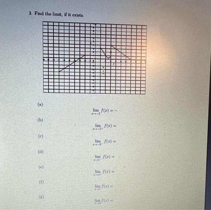 Solved 3. Find the limit, if it exists. (a) limx→−5f(x)=− | Chegg.com
