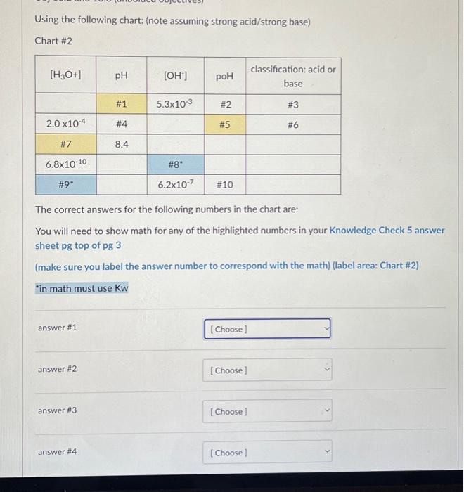 Solved Using the following chart: (note assuming strong | Chegg.com