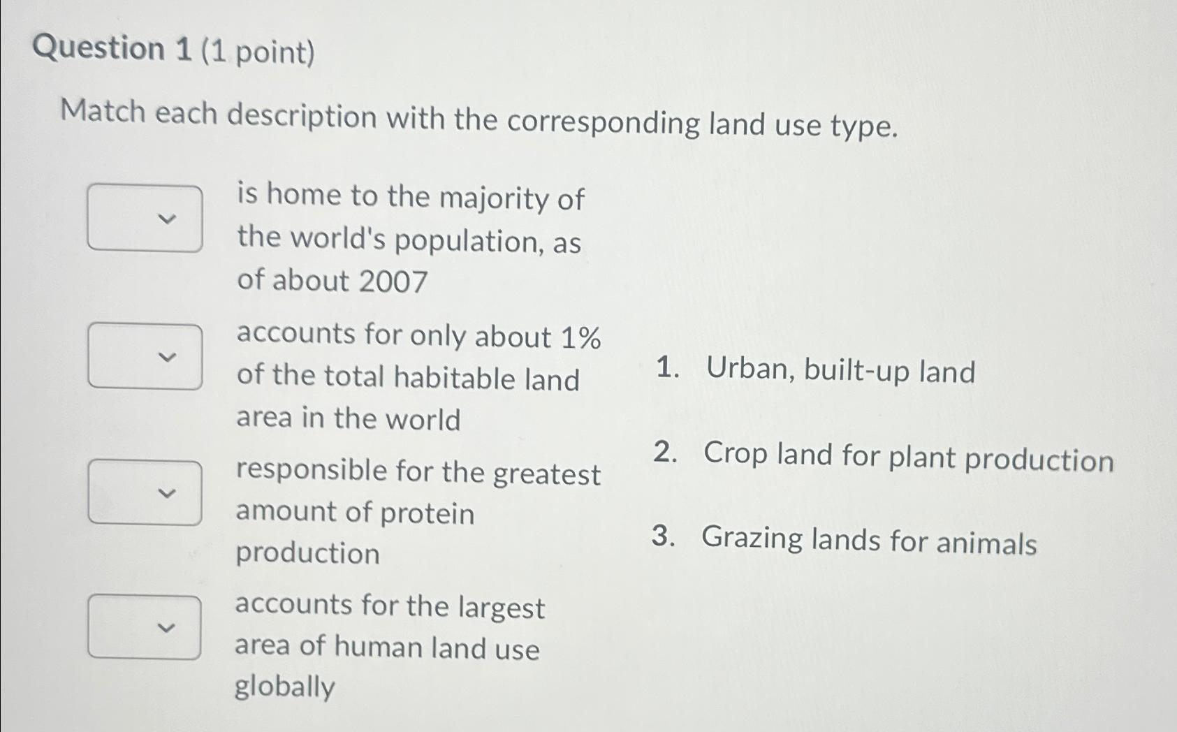 Solved Question 1 (1 ﻿point)Match each description with the | Chegg.com