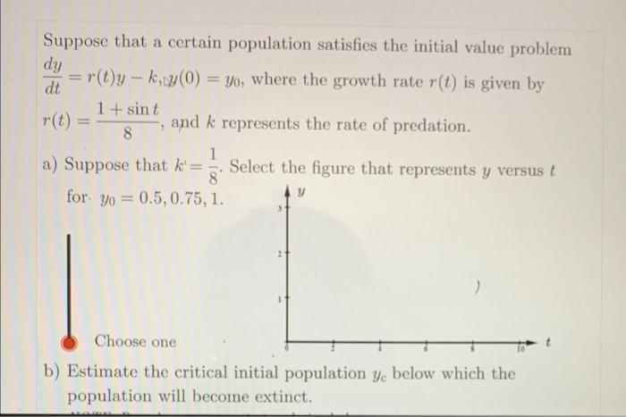 Solved Suppose that a certain population satisfies the | Chegg.com