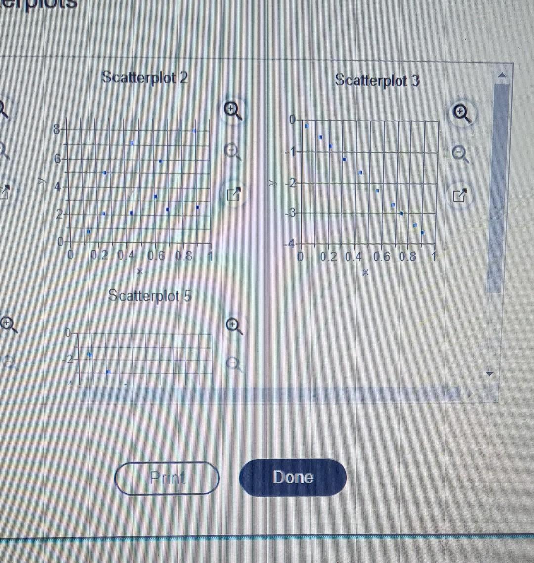 Solved Match these values of r with the accompanying | Chegg.com