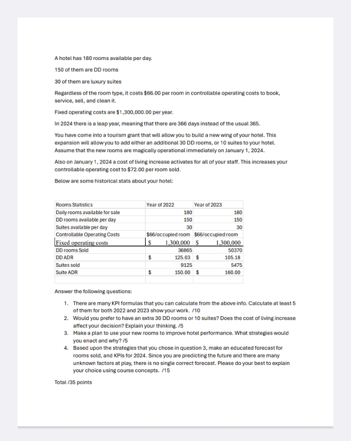 Solved A hotel has 180 ﻿rooms available per day.150 ﻿of them | Chegg.com