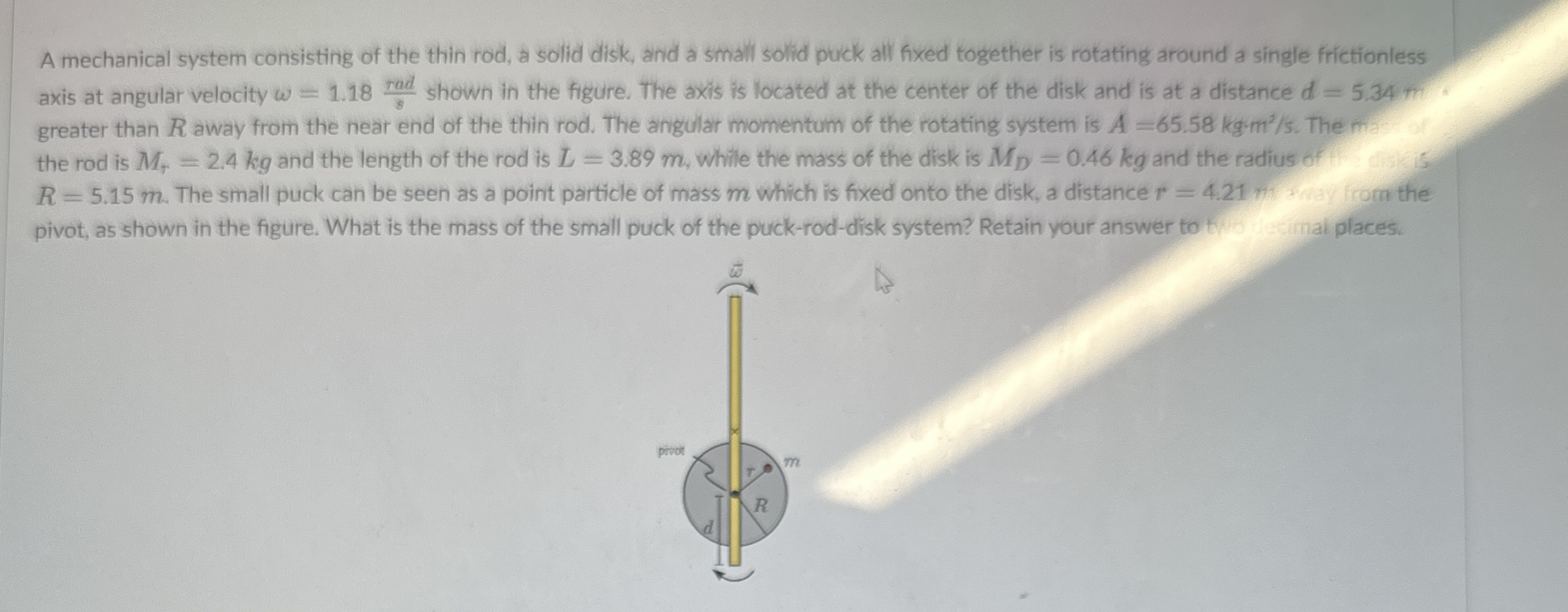 Solved A mechanical system consisting of the thin rod, a | Chegg.com