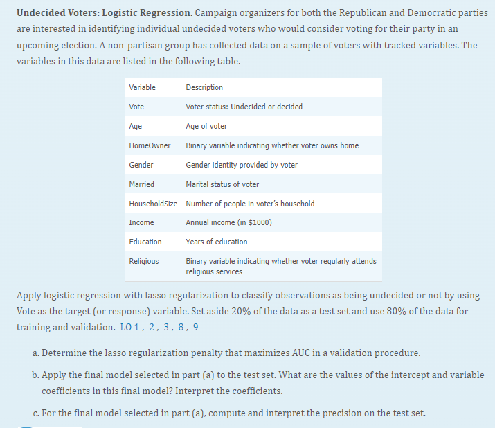 1 ﻿undecided 51 1 ﻿female 1 4 171 15 02 ﻿decided 46 1 | Chegg.com