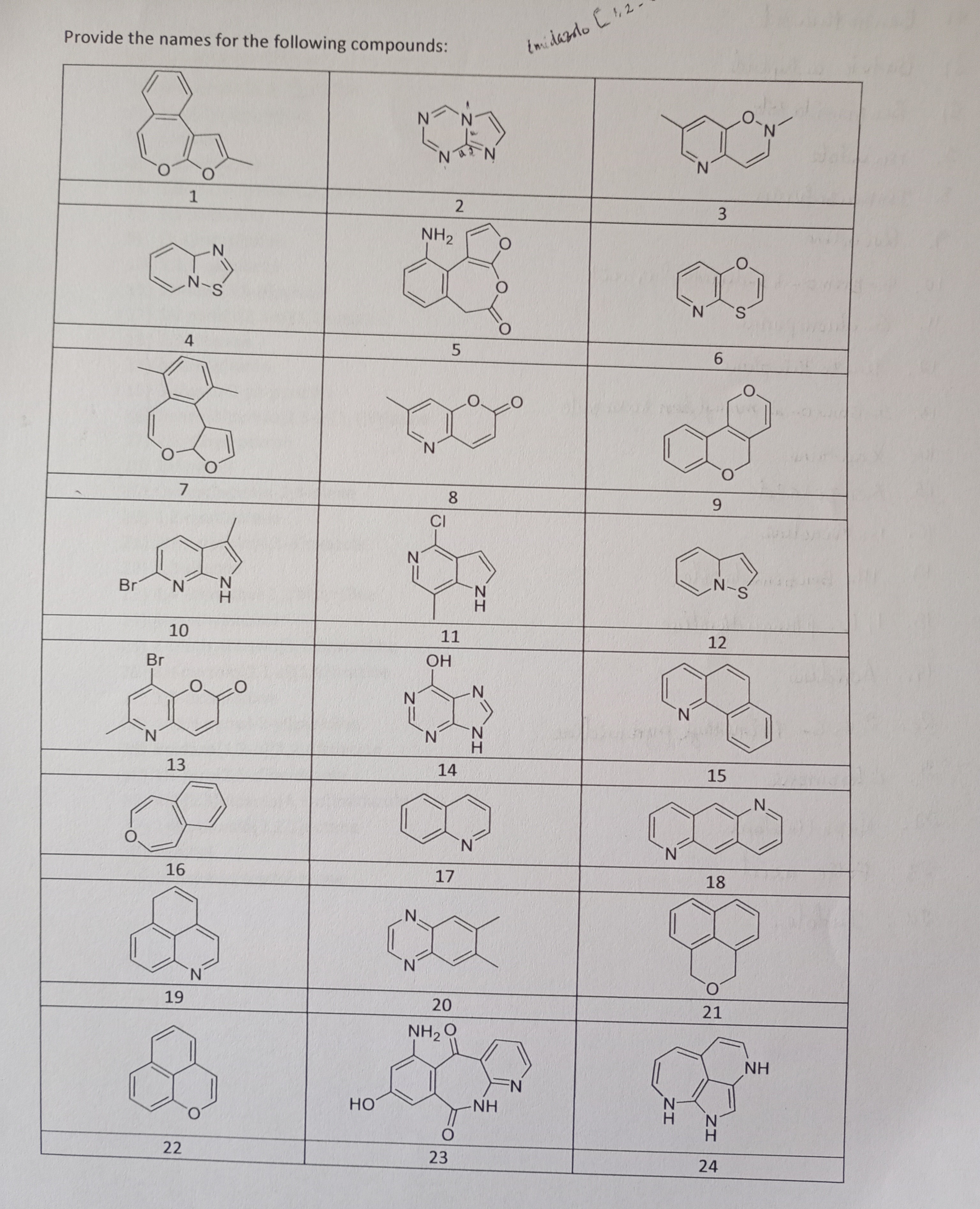 Solved Provide the names for the following compounds: | Chegg.com