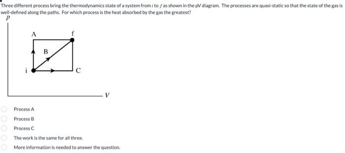 Solved Three different process bring the thermodynamics | Chegg.com