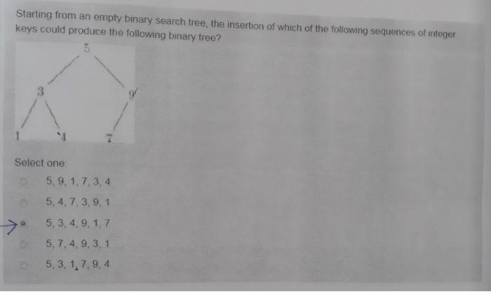 Solved Starting from an empty binary search tree, the | Chegg.com