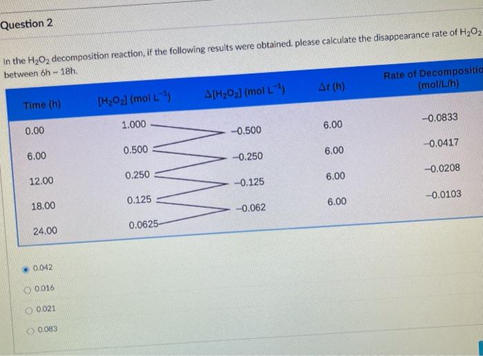 Solved Question 2 In the H2O2 decomposition reaction, if the | Chegg.com