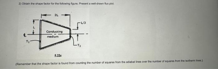Solved 2) Obtain the shape factor for the following figure. | Chegg.com