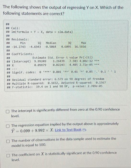 Solved The following shows the output of regressing Y on X. | Chegg.com