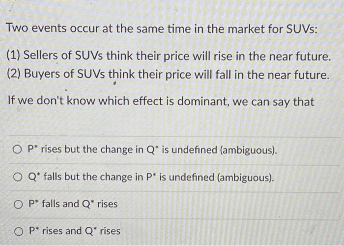 Solved Consider the market for pork chops. When average | Chegg.com