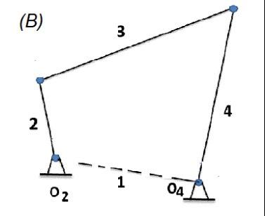 Solved Perform part a and b using this 4-bar system with the | Chegg.com