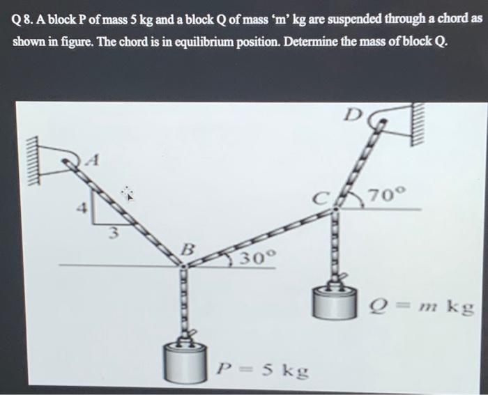 Q 8. A block P of mass 5 kg and a block Q of mass ' m | Chegg.com
