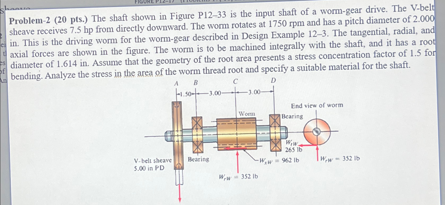 Solved Problem-2 (20 ﻿pts.) ﻿The shaft shown in Figure | Chegg.com