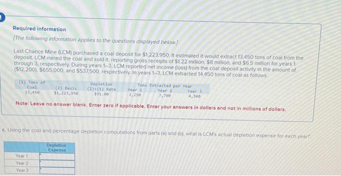 Solved Required informotion [The following information | Chegg.com
