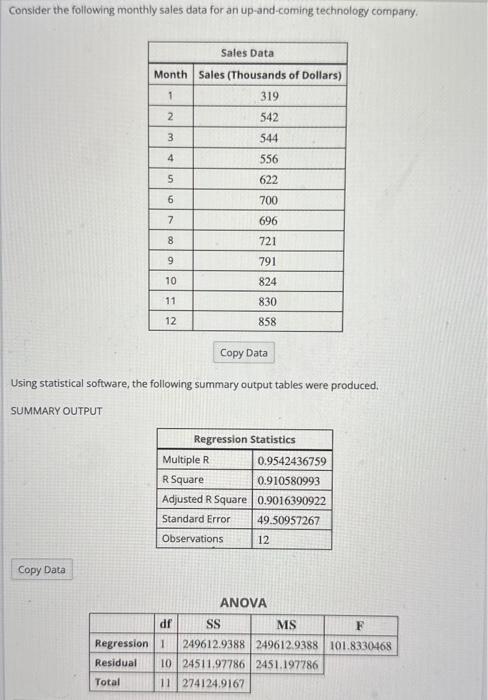 Solved Consider the following monthly sales data for an | Chegg.com