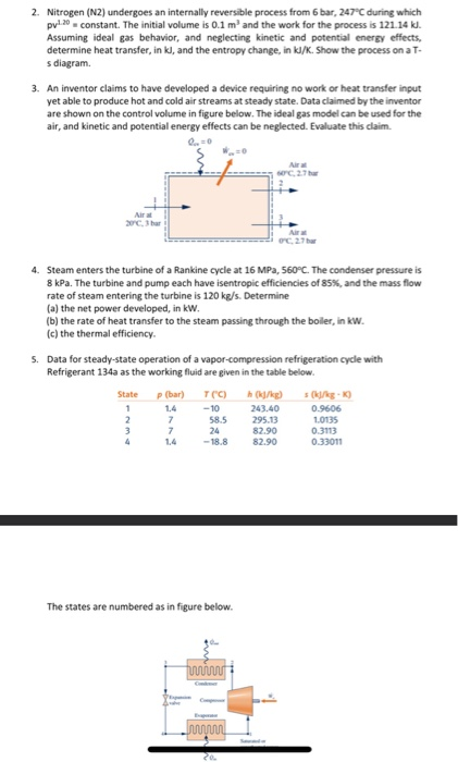 Solved 2. Nitrogen (N2) undergoes an internally reversible | Chegg.com