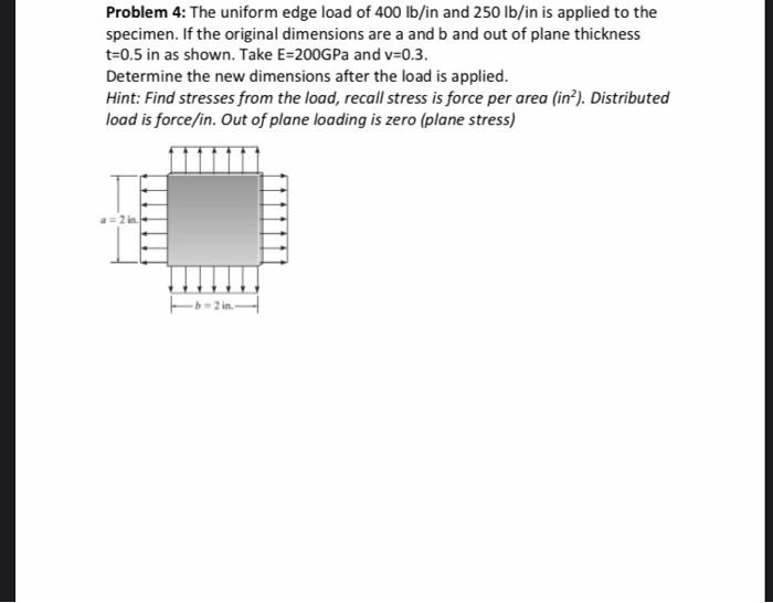 Solved Problem 4: The uniform edge load of 400 lb/in and 250 | Chegg.com