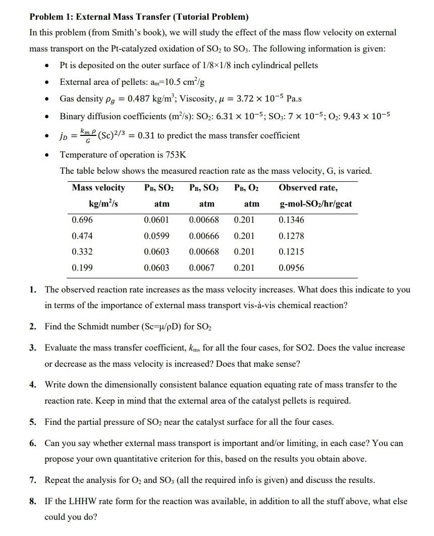 Solved Problem 1: External Mass Transfer (Tutorial Problem) | Chegg.com