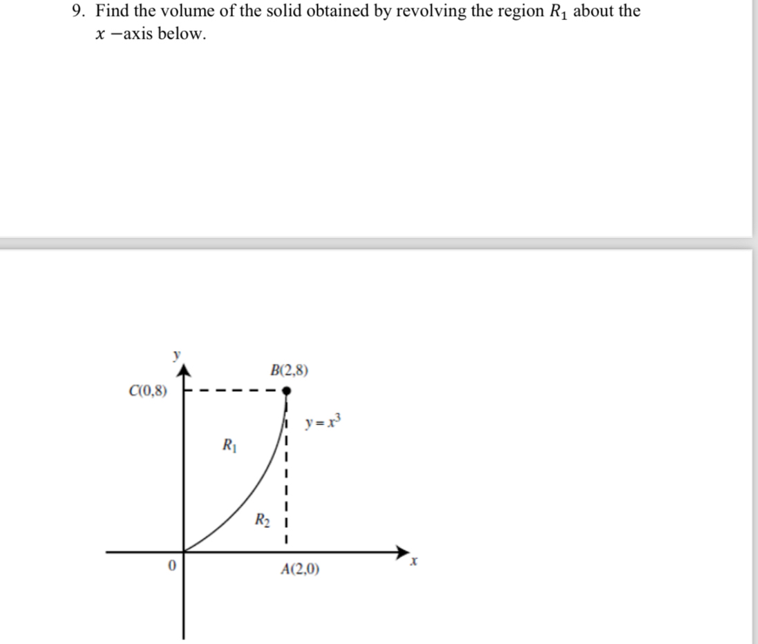 Solved Find the volume of the solid obtained by revolving | Chegg.com