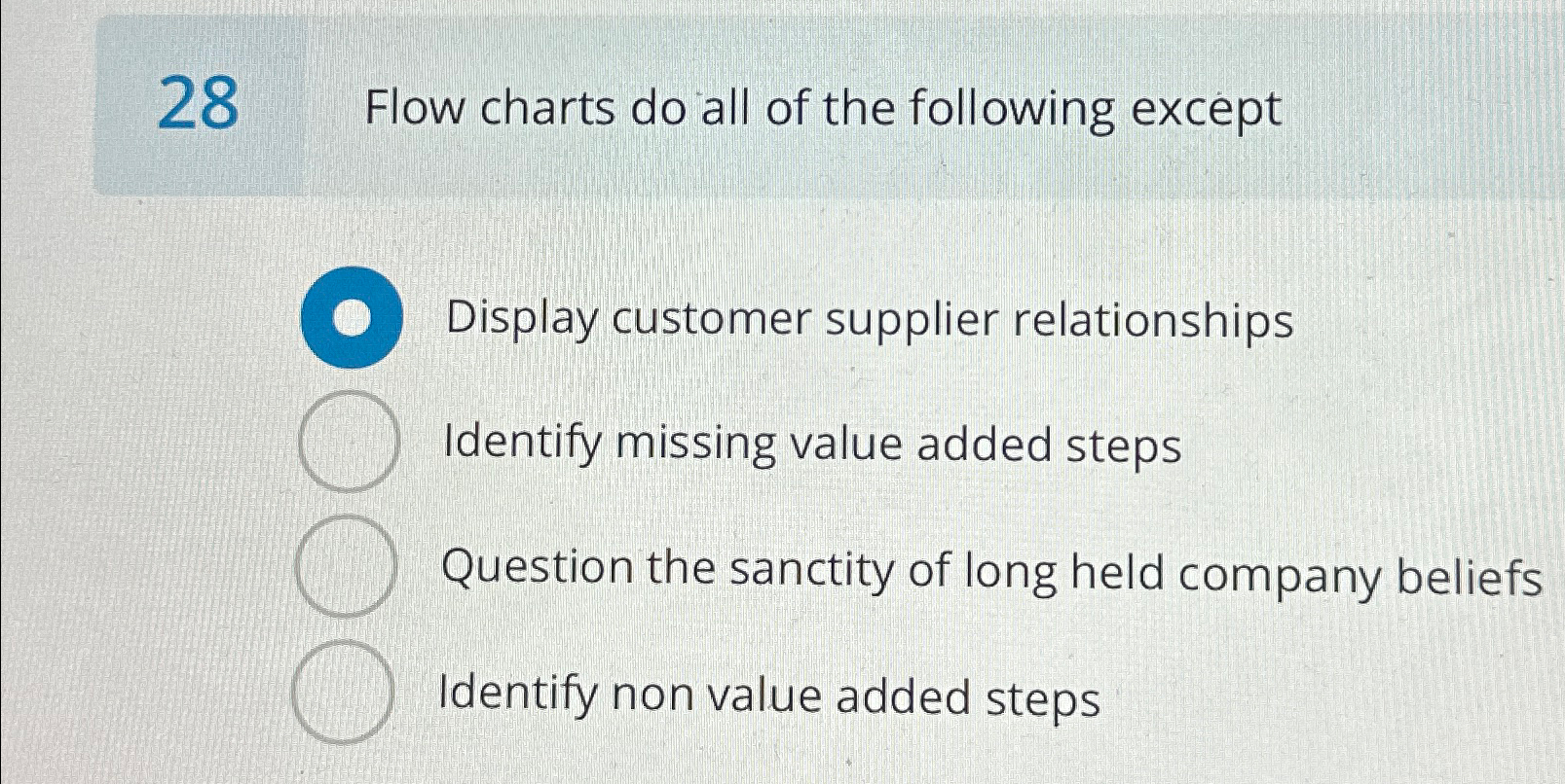 Solved 28 ﻿Flow charts do all of the following exceptDisplay | Chegg.com