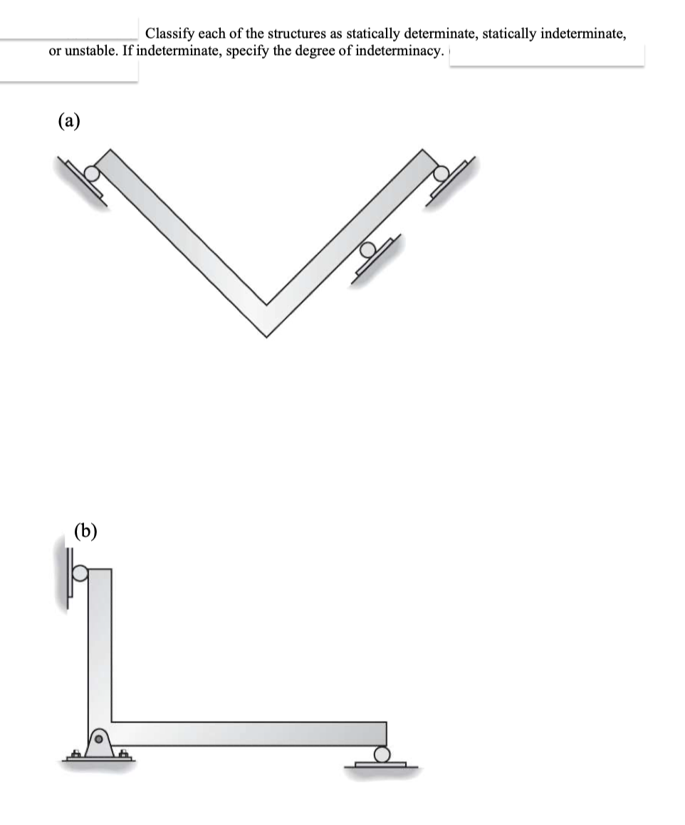 Solved Classify each of the structures as statically | Chegg.com