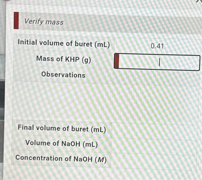 Initial volume of buret (mL) 0.41 Mass of KHP (g) | Chegg.com