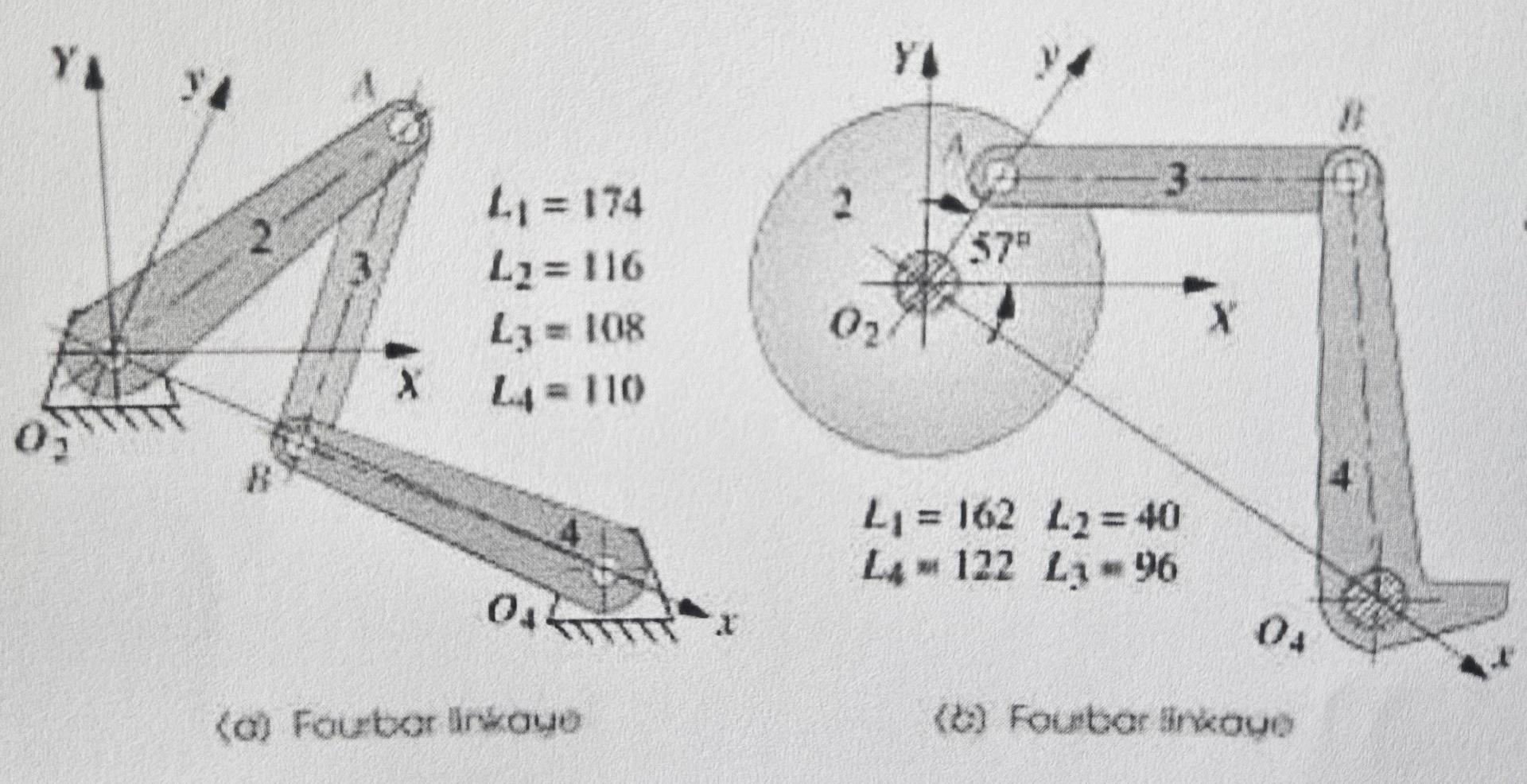 Solved In the two figures (a) and (b) below, length | Chegg.com