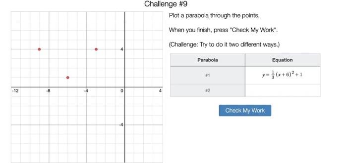 Solved Challenge #9 Plot a parabola through the points. When | Chegg.com