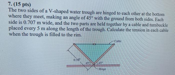 Solved 7. (15 pts) The two sides of a V-shaped water trough | Chegg.com