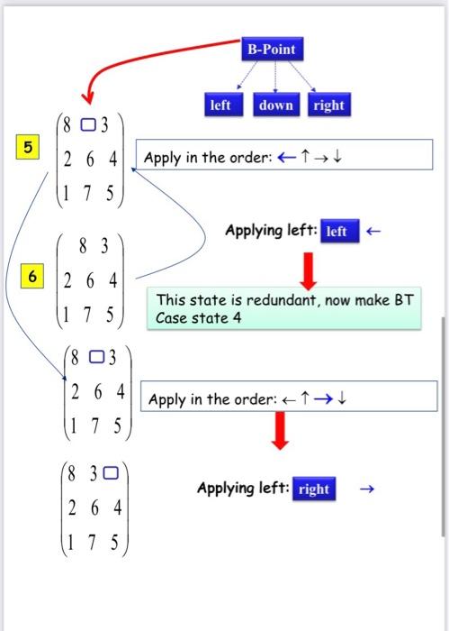 Solved Based on: Stuart Russell and Peter Norvig, Artificial | Chegg.com