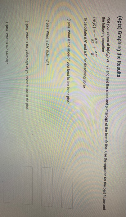 Solved UIULUI Enthalpy and Entropy Changes of Dissolving | Chegg.com