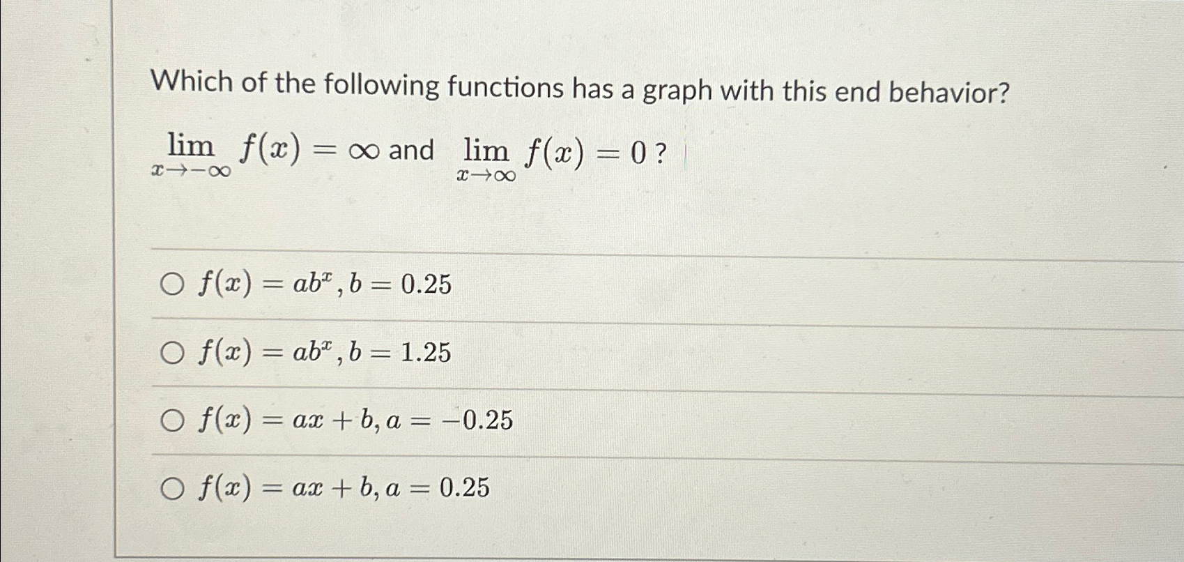 Solved Which of the following functions has a graph with | Chegg.com