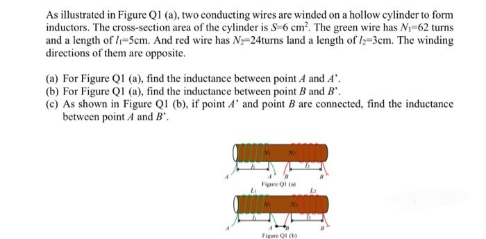 Solved As illustrated in Figure Q1 (a), two conducting wires | Chegg.com