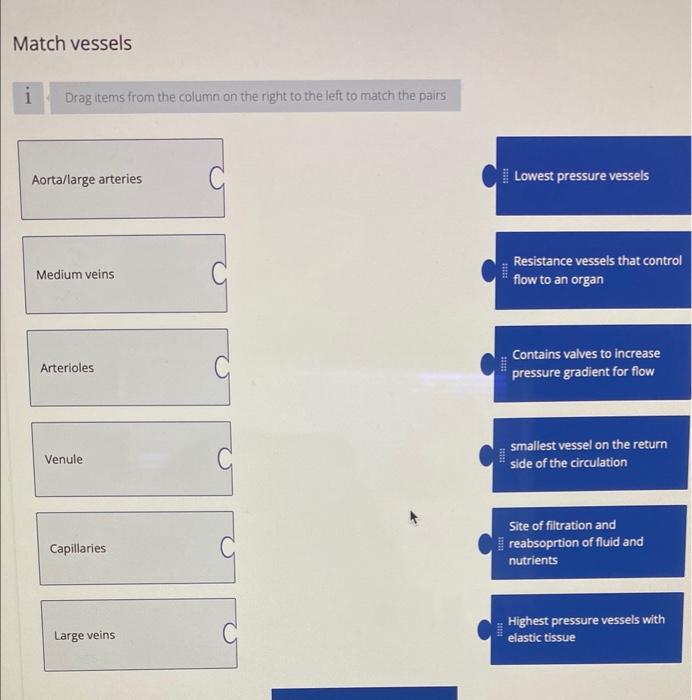 Solved Match vessels | Chegg.com