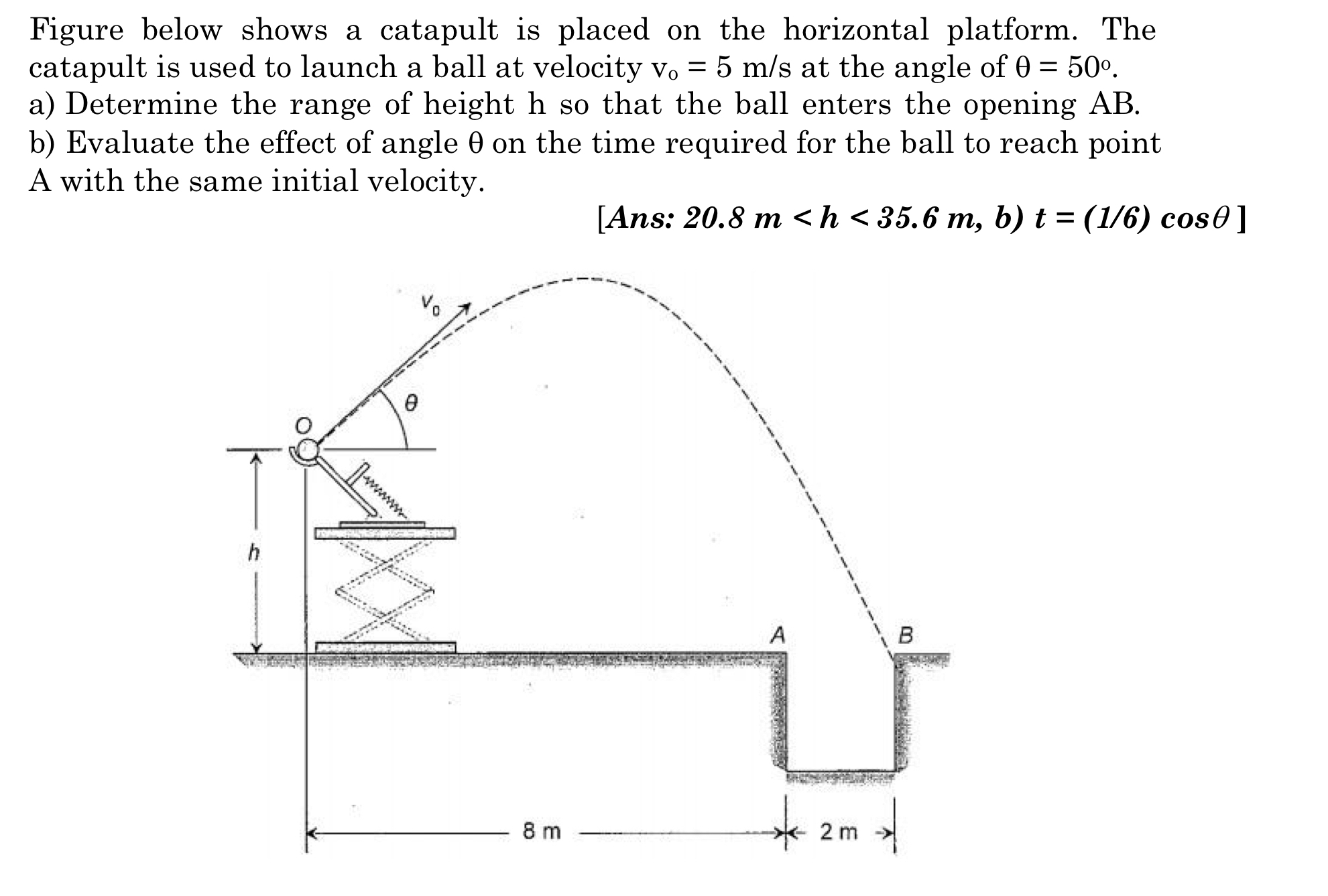 Solved Figure below shows a catapult is placed on the | Chegg.com
