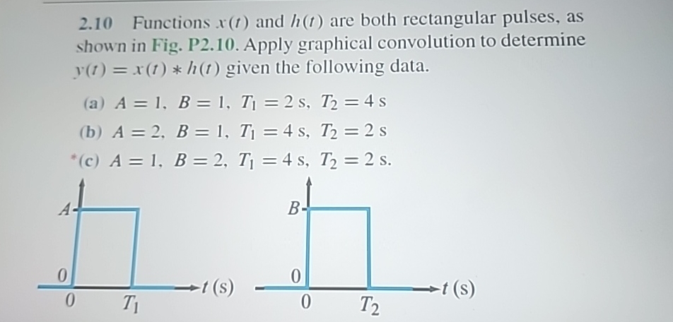 Solved 2.10 ﻿Functions x(t) ﻿and h(t) ﻿are both rectangular | Chegg.com