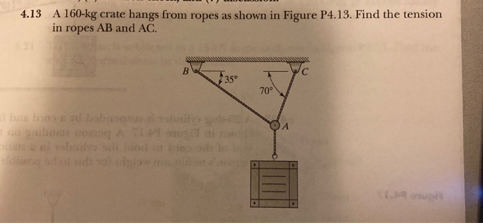 Solved 4.13 A 160-kg crate hangs from ropes as shown in | Chegg.com