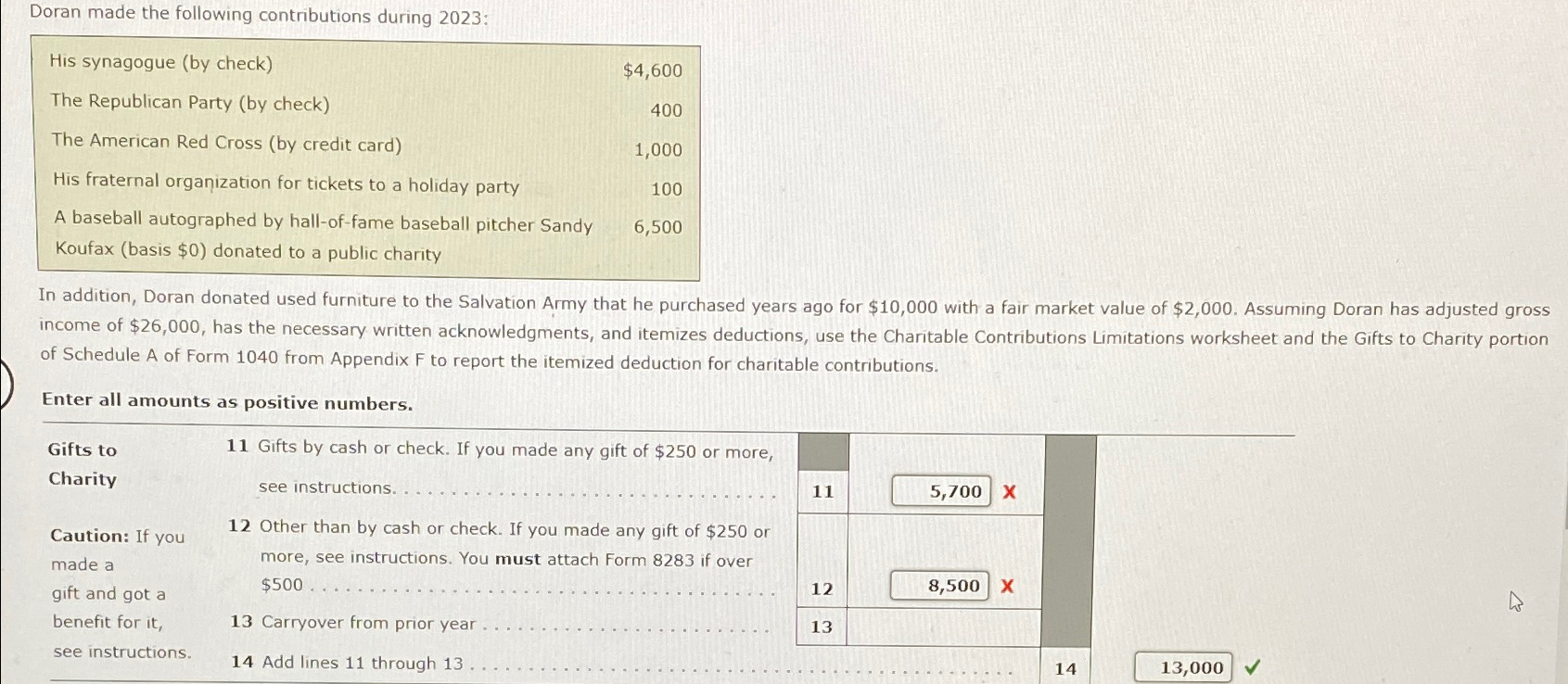Doran made the following contributions during | Chegg.com