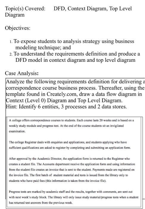 Solved Topic(s) Covered: Diagram DFD, Context Diagram, Top | Chegg.com