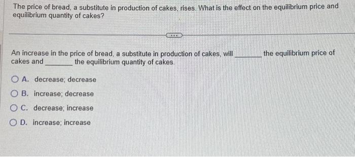 Solved The price of bread, a substitute in production of | Chegg.com