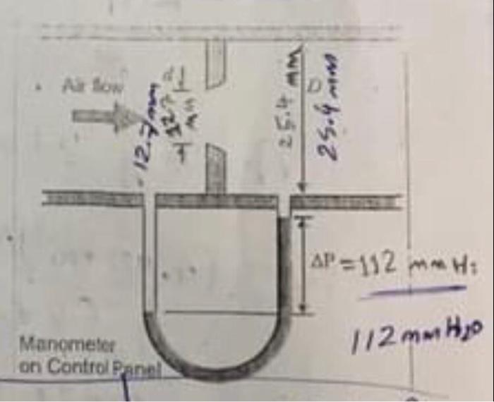 " This is Thermodynamics Lab "Values of Vfg and Hfg | Chegg.com
