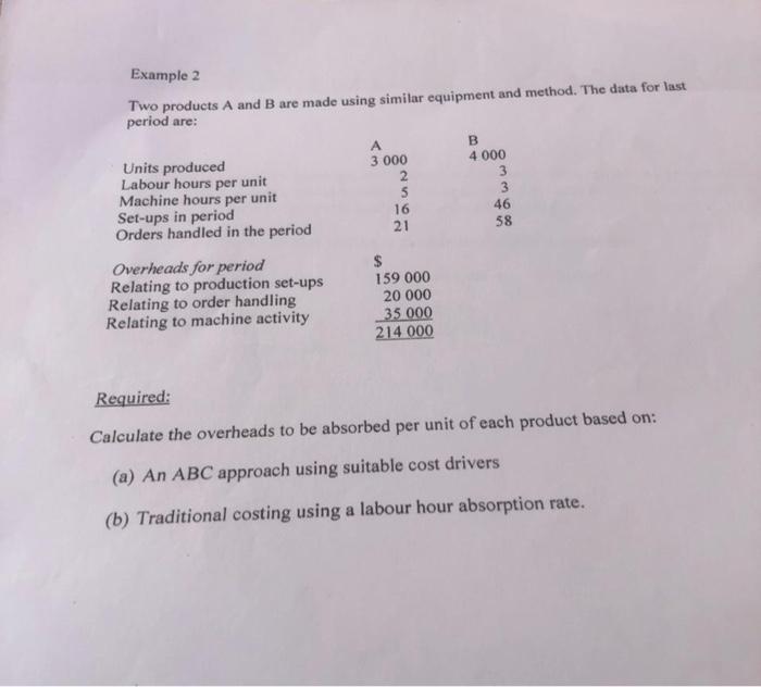 Solved Example 2 Two products A and B are made using similar | Chegg.com