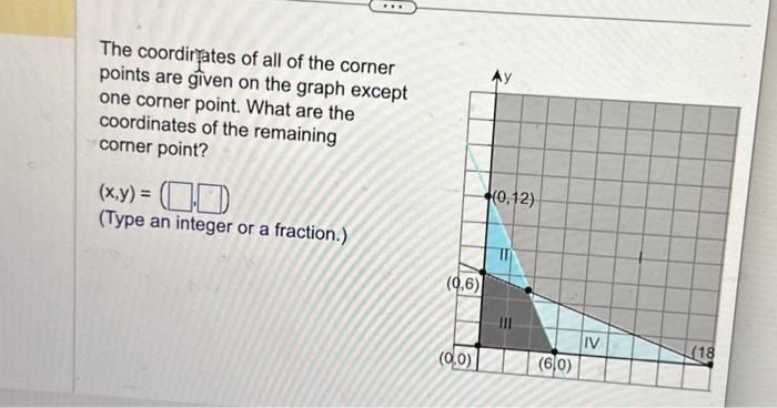 Solved The coordiryates of all of the corner points are | Chegg.com
