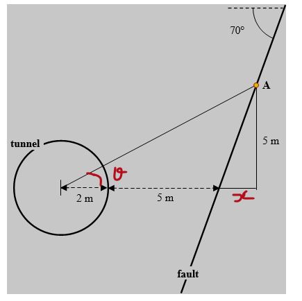 Solved |Find x and the angle . | Chegg.com