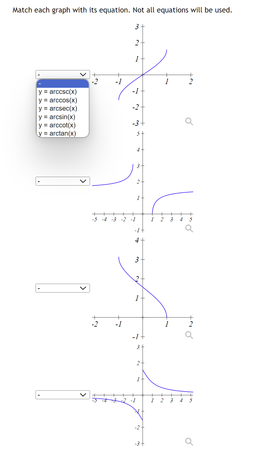 Solved Match each graph with its equation. Not all equations | Chegg.com